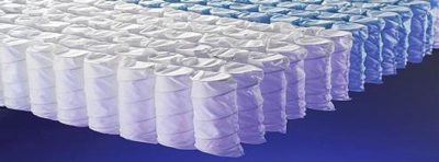 Memory Foam vs. Spring Mattresses: Are They Really All That Different?